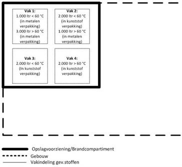 Publicatiereeks gevaarlijke stoffen (PGS) 15 - Productopvang en ...